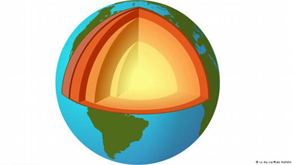 %d9%85%d8%ad%d9%8a%d8%b7-%d8%b9%d9%85%d9%84%d8%a7%d9%82-%d9%81%d9%8a ...